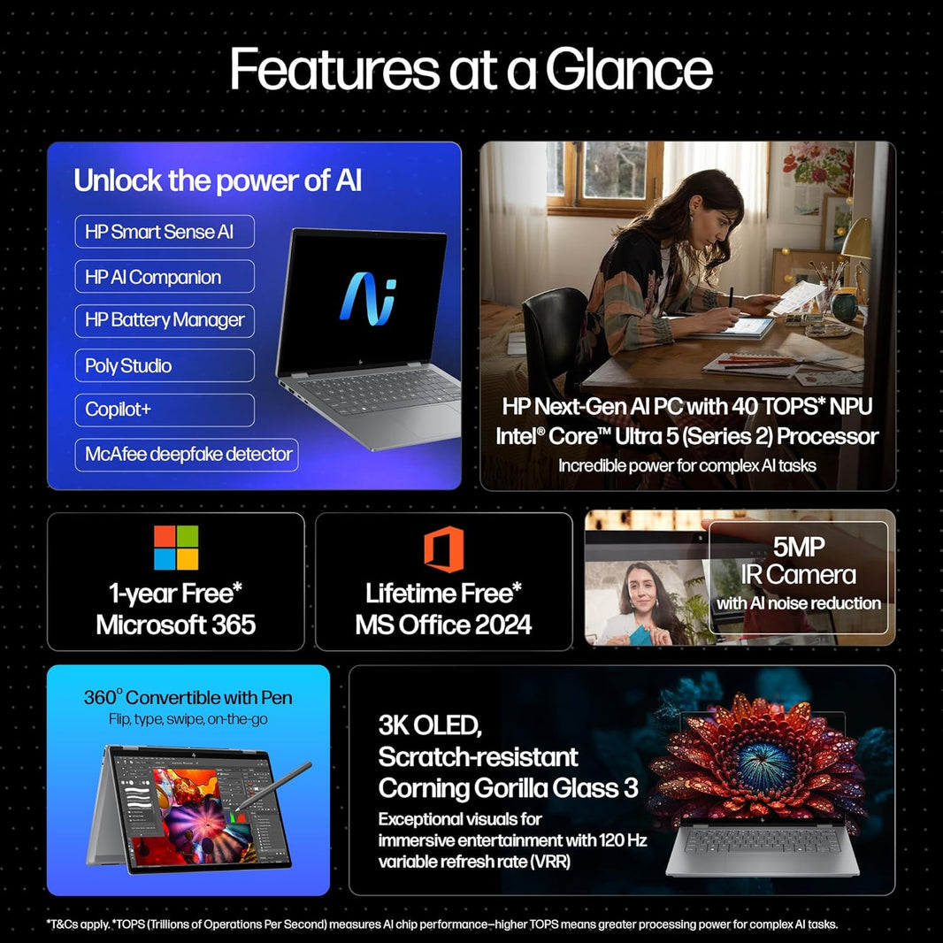 Buy HP OmniBook X Flip Ultra 5 OLED Laptop – 16GB/512GB, 3K – Innova Retail